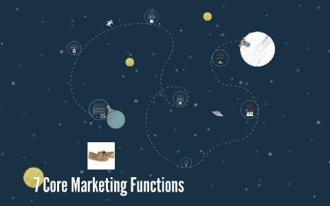 7 Core Marketing Functions by bre pizer on Prezi