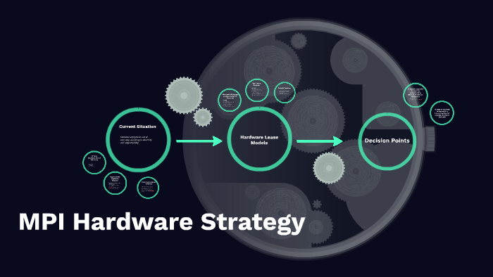MPI Hardware Strategy by Michael Crumrine on Prezi