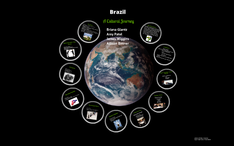 Brazil Cultural Dimensions by Allie Bittner on Prezi