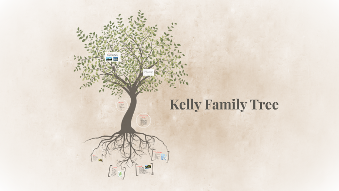 Kelly Family Tree by Amanda Kelly