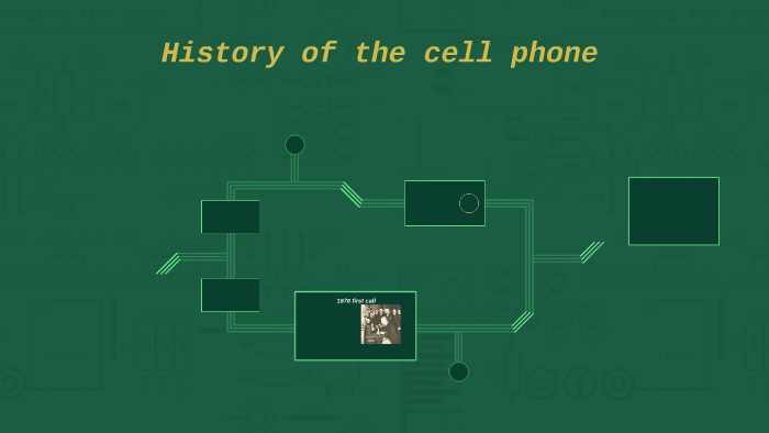 History of the cell phone by david shaw on Prezi