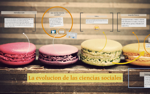 La evolucion de las ciencias sociales by Mariel Rocio Rios Campos on Prezi