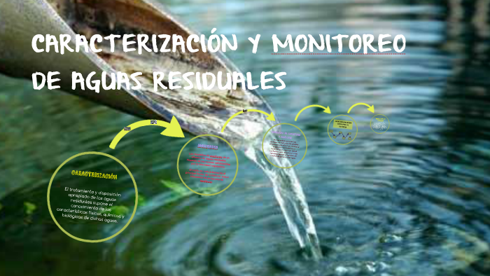 CARACTERIZACIÓN Y MONITOREO DE AGUAS RESIDUALES by Sundary Sosa on Prezi