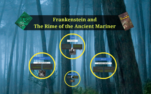 Frankenstein and rime of the ancient Mariner part 3 by Daniel Bellian ...