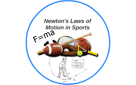 Newton's Laws of Motion in Sports by Jacob G on Prezi