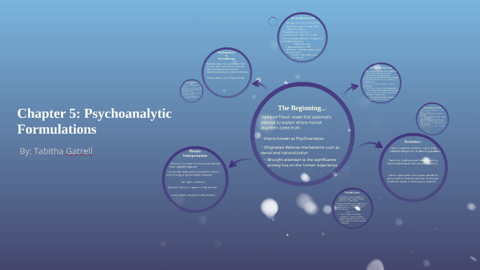 Chapter 5: Psychoanalytic Formulations by Tabitha Gatrell on Prezi