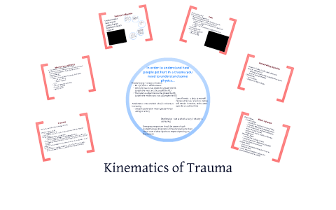 Kinematics of Trauma by taylor blume on Prezi