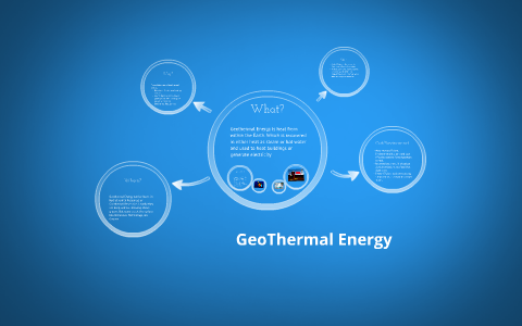 GeoThermal Energy by Devon Stokes on Prezi