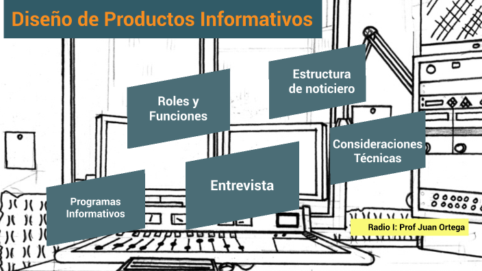 Clase Radio I: Diseño de Programas Informativos by juan ortega on Prezi
