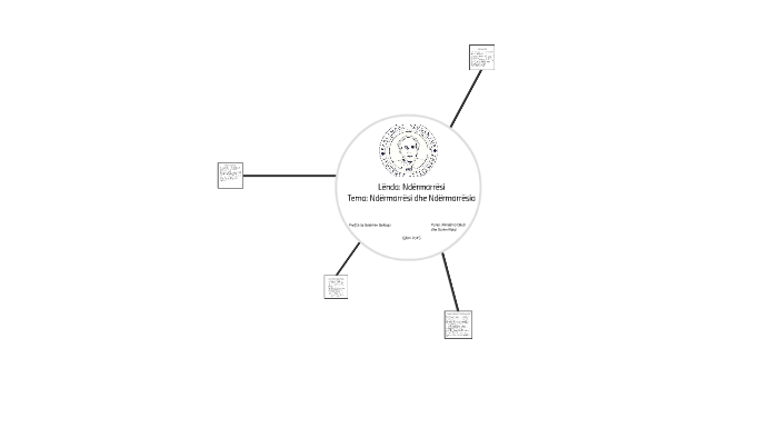 Lënda: Ndërmarrësi by Durim Klaiqi on Prezi
