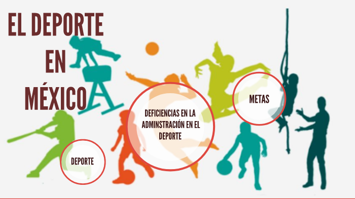 EL DEPORTE EN MÉXICO by Veronica Landin Varga on Prezi