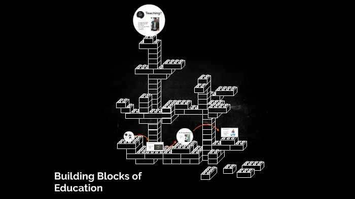 Building Blocks of Education by on Prezi