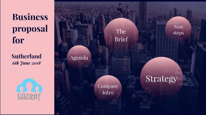 Career Community by Enas Helmy on Prezi