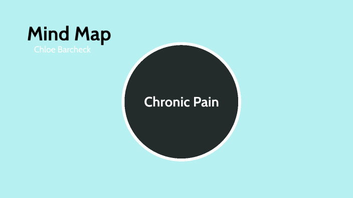 Chronic Pain Mind Map by chloe barcheck on Prezi