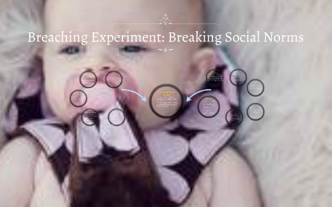 Breaching Experiment: Breaking Social Norms by Symone Muepo on Prezi