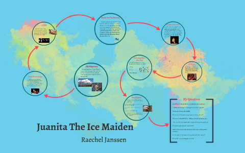 Juanita The Ice Maiden by Raechel Janssen on Prezi
