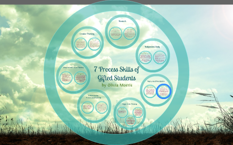 The 7 Process Skills of Gifted Students by Olivia Morris on Prezi