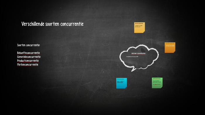 Verschillende soorten concurrentie by Thierry Merkelbach on Prezi