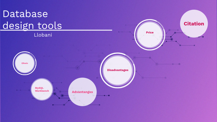 GIS database design by Llobani Sanchez on Prezi