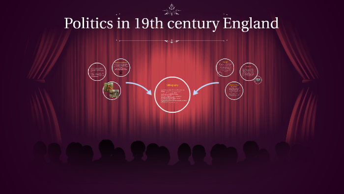 Politics in 19th century England by Jenny Nguyen on Prezi