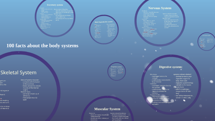 100 facts about the body systems by Maggie Condon on Prezi