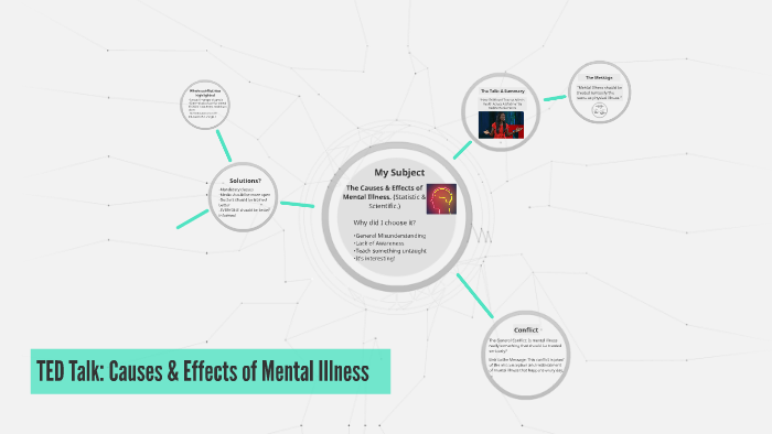 TED Talk: The Neuroscience of Mental Illness by Siona W on Prezi