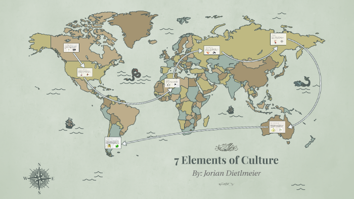 7 Elements of Culture by Jorian Dietlmeier on Prezi