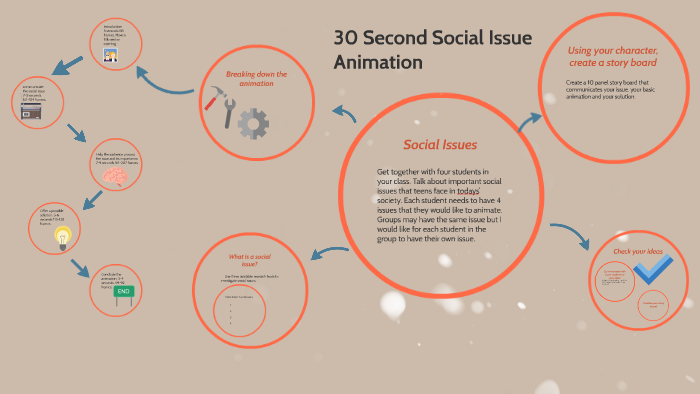30 Second Social Issue Animation by michael moore on Prezi