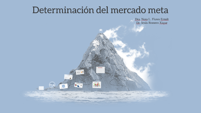 Determinación del mercado meta by NORA FLORES ERNULT on Prezi