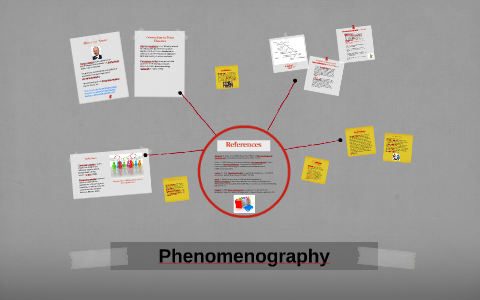 Phenomenography by Steve Thompson on Prezi