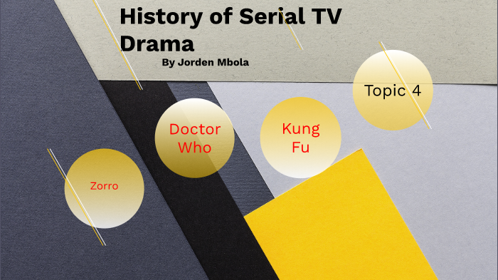 History of Serial Drama Tv by Jorden Mbola on Prezi
