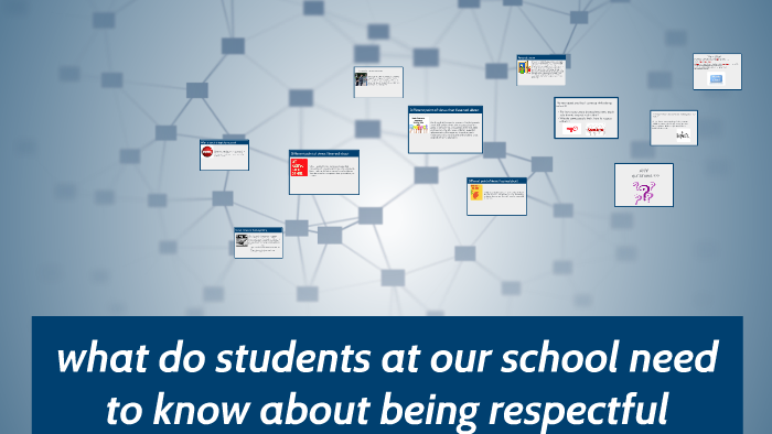 what o students at our school need to know by Cassandra Frias on Prezi