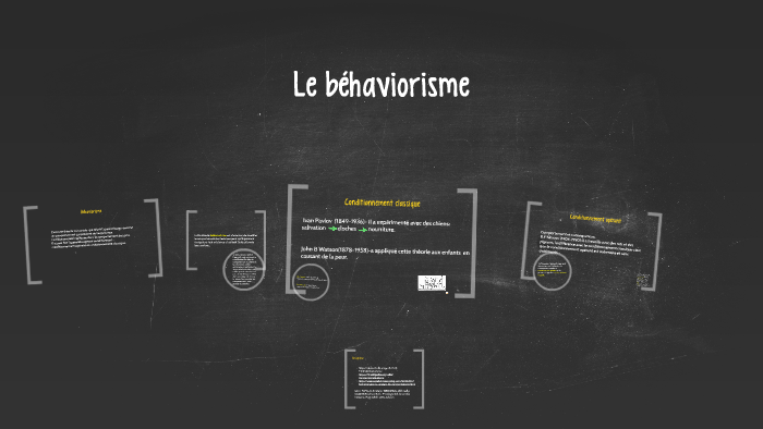Le béhaviorisme by María Alcántar on Prezi