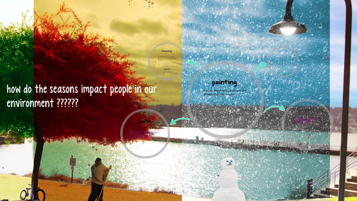 how do the seasons impact people in our environment ?????? by diana ...