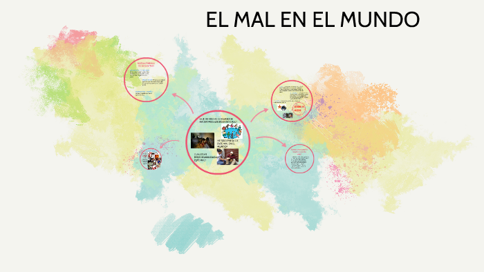 el mal en el mundo by Jorge Jesús Carmona Pérez on Prezi