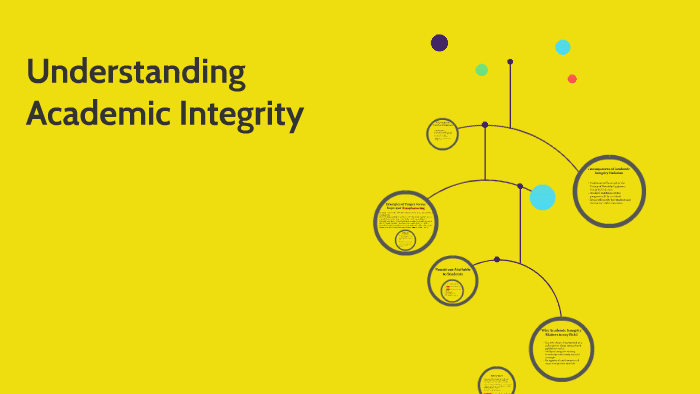 Understanding Academic Integrity by Amber Gordon on Prezi
