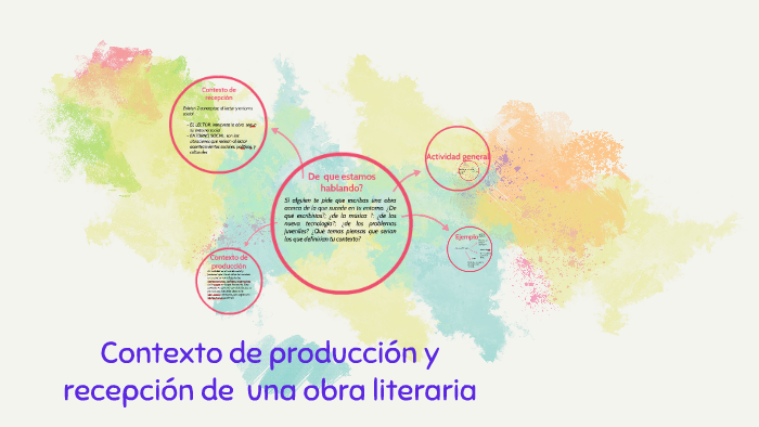 contexto de produccion y recepcion de una obra literaria by sofia ... contexto de produccion y recepcion de una obra literaria by sofia ...