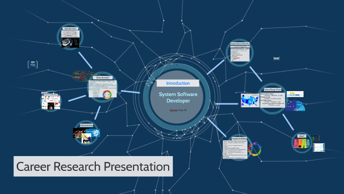 Avid - Career Presentation by Quynh Nhu Tran