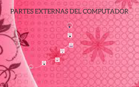 PARTES EXTERNAS DEL COMPUTADOR by MILENA SEGURA