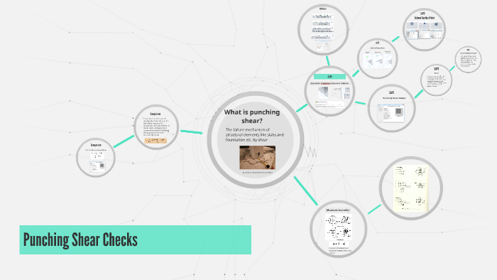 Punching Shear Checks by Rana Ashour on Prezi