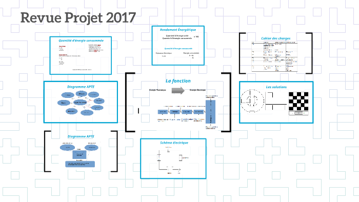 Revue Projet 2017 by Lucas Leroux on Prezi