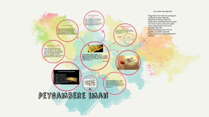 peygambere iman by busra demir senyildiz