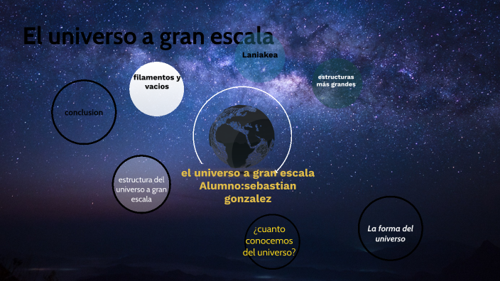 como es el universo a gran escala by sebag g on Prezi