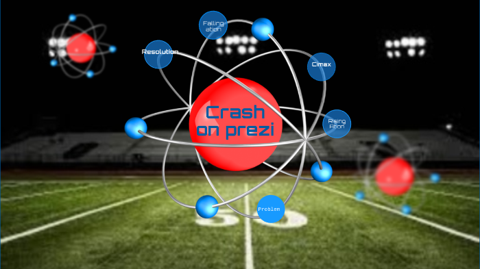 Crash plot diagram by Rory Good on Prezi