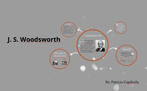 J. S. Woodsworth, by Patricia Capdevila on Prezi