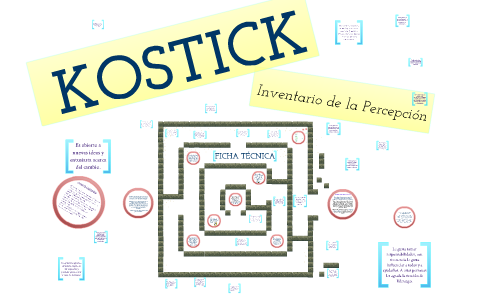 KOSTICK by Erica Diaz Olguin on Prezi