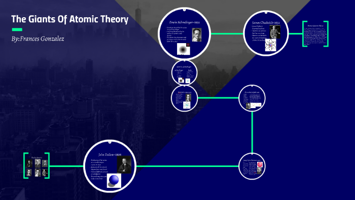 The Giants Of Atomic Theory by Frances Gonzalez on Prezi
