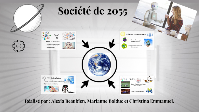 Le futur des années 2055. by Alexia Beaubien on Prezi