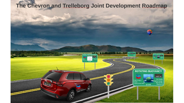 Trelleborg / Chevron Roadmap by Jonathan Fox on Prezi