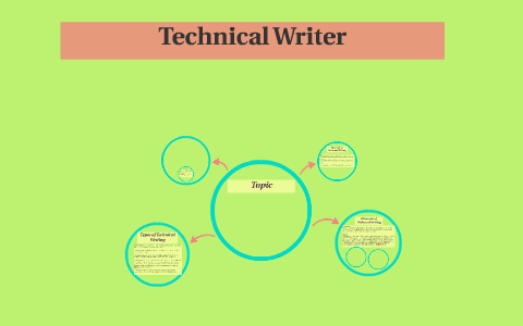 Types of Technical Writing by Alexis da Silva on Prezi
